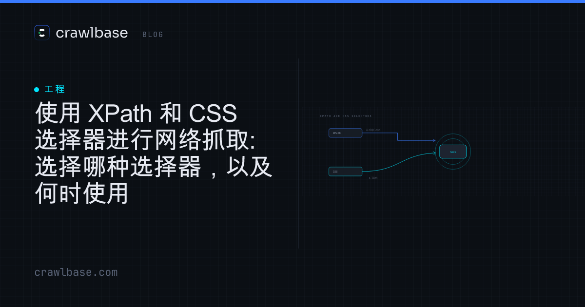 使用 XPath 和 CSS 选择器进行网络抓取 · Crawlbase Blog